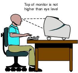 Computer Eye Strain Stops Users In Tracks Eye Care And Eye Wear In New York