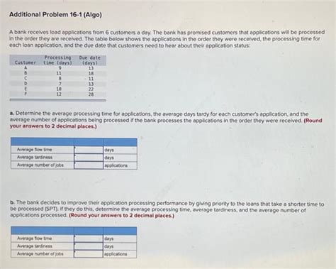 Solved Additional Problem 16 1 Algo A Bank Receives Load