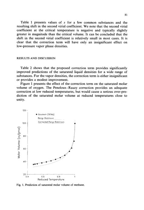 A Density Correction For The Peng Robinson Equation Pdf Chemistry