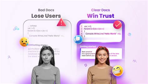 How To Write A Software Requirements Document Srd Best Practice