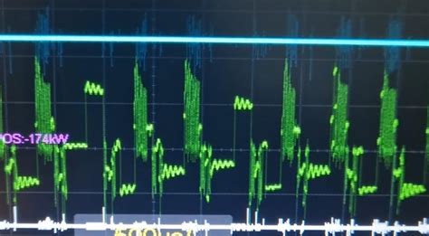 What Is The Difference Being In Resonant Frequency Or Not R Zero4all