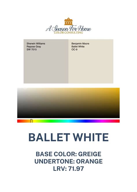 Ballet White Benjamin Moore Review A Season For Home