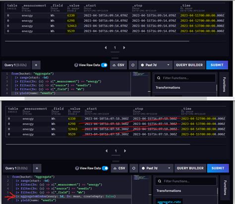 Aggregatewindow 1d Is Getting Data From The Day Before Influxdb 2 Influxdata Community Forums
