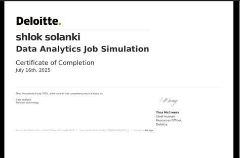 Deloitte Dataanalytics Tableau Virtualexperience Theforage