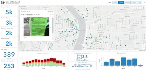 Weekly Street Services Report April 10 16 2023