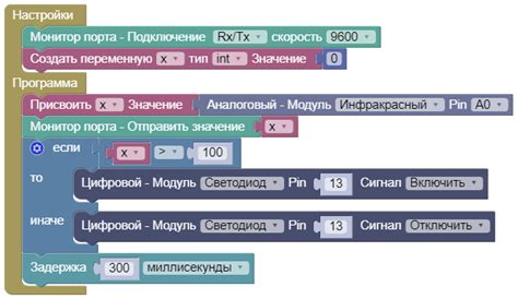 Инфракрасный дальномер Gp2y0a21 Arduino Nano Ardublock