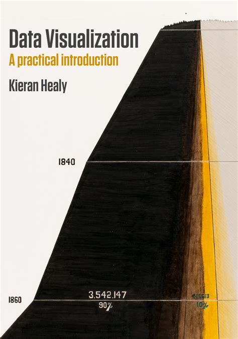 Data Visualization A Practical Introduction