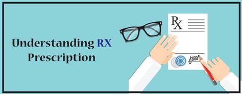 Understanding Your Prescription