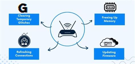 how to increase internet speed a guide to router placement and