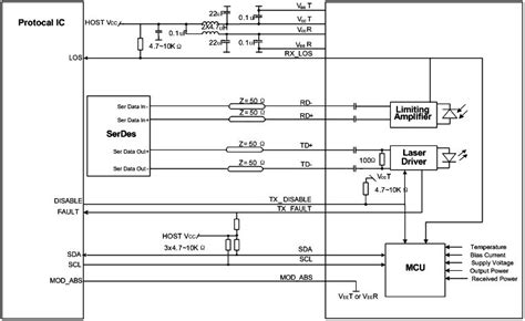 Small Form Factor Pluggable Transceiver Schematic Pinout 58 Off