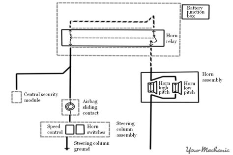 3 Pin Relay Wiring Diagram Horn