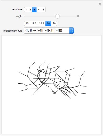 3d Deterministic Context Free Dol Systems Wolfram Demonstrations Project