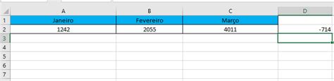Subtração no Excel as principais fórmulas e como fazer Insights para te ajudar na carreira