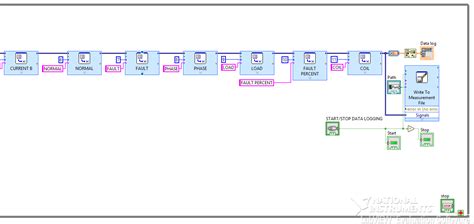 writing txt in a excel sheet code in development lava