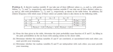 Solved Problem 3 A Discrete Random Variable X Can Take One Chegg Com