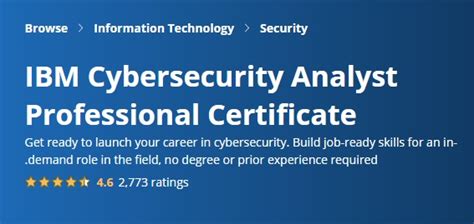 Ibm Cybersecurity Analyst Professional Certificate Course 2023 3c