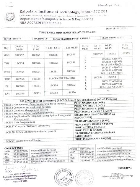 5th Sem Timetable Updated Pdf Computing Science