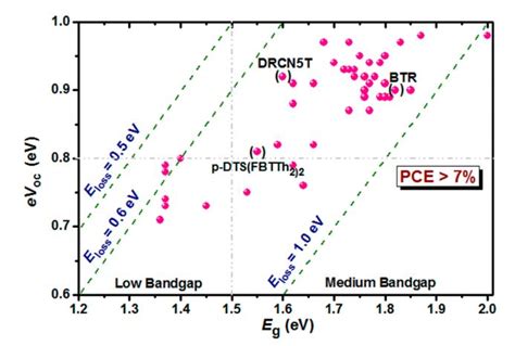 R Can Python Draw Markers With A 3d Effect Stack Overflow