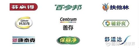 Haleon“单飞”一年了，成绩如何？ Haleon的历史变迁 Haleon源于 葛兰素史克 （gsk），gsk一直致力于将自己定位为一家生物