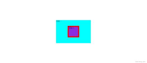 绝对定位使盒子居中显示的三种方式绝对定位盒子水平居中 Csdn博客