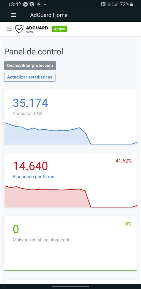 Since 4 0 Dns Stops Working After A Few Hours Plugin Restart Fixes It · Issue 146 · Hassio