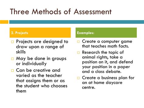 Multiple Intelligences Assessment