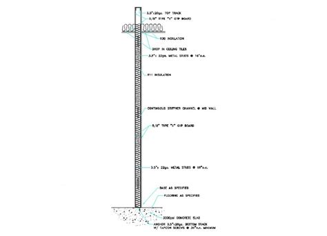 Detail Structural Unit Block Layout File In Autocad Format