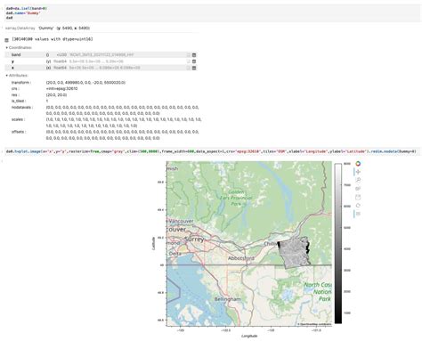 Rasterize Displaying Nodata Missingvalue Fillvalue For Integer Uint16 Data Holoviews
