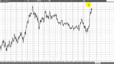 Смотреть Как Играть И Выигрывать На Бирже Александр Элдер 1 Часть Как Играть На Бирже Youtube