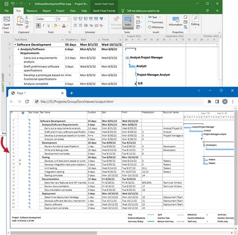 Render Project Documents As Html Pdf And Image Files Documentation