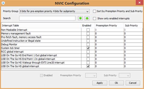 stm32cube hal inctick never called stmicroelectronics community