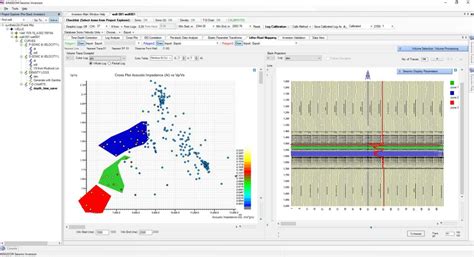 Prestack Inversion For Seismic Data In Oil And Gas Industry