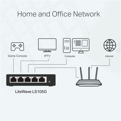 Ls G Port Mbps Desktop Switch Tp Link Indonesia