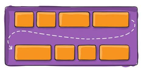 Css Flex Guide Mastering The Flexbox Layout Model