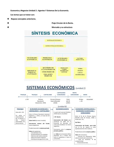Economia y Negocios Unidad Economía y Negocios INACAP Studocu