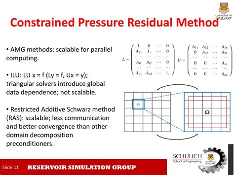 Hui Liu University Of Calgary Ppt Download