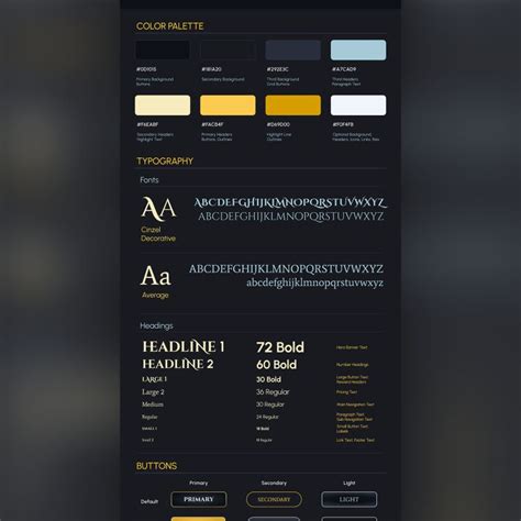 Dustin Apodaca On Linkedin Softwareengineer Styleguide Uiux