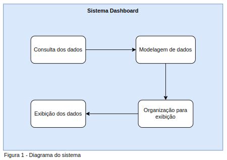 GitHub lucas moraes PyScript API PI Univesp Implementação do pyscript