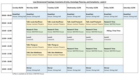 Low Dimensional Topology Invariants Of Links Homology Theories And Complexity Matrix