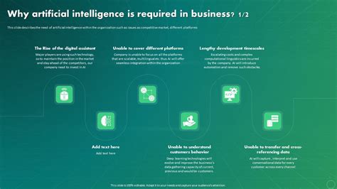 Maximizing Business Impact Through Ml Why Artificial Intelligence Is Required In Business