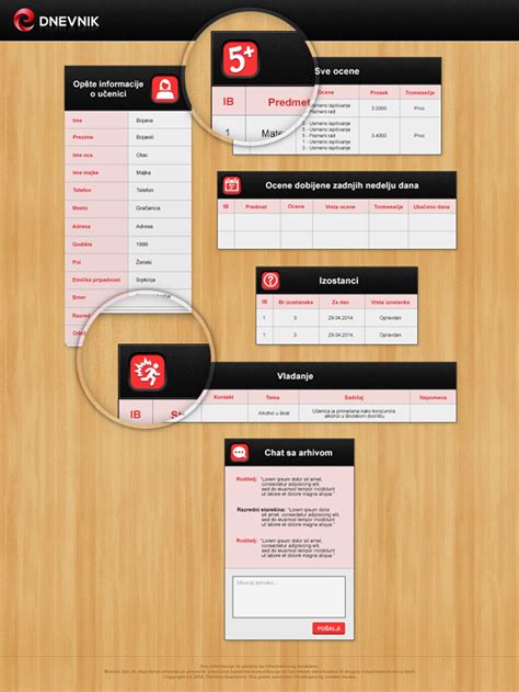 F E M A L E V E R S I O N Images Behance