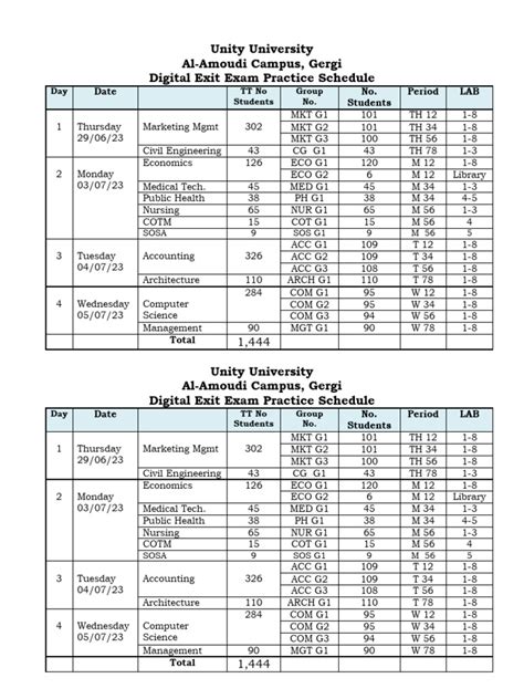 Digital Pre Exit Exam Scedule Pdf