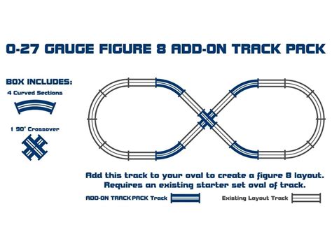 027 Gauge Train Layouts Bachmann E Z Track Train Layout 027 Wiretrain