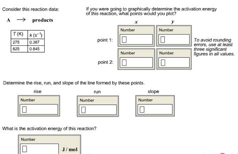 Solved Consider This Reaction Data If You Were Going To Chegg Com