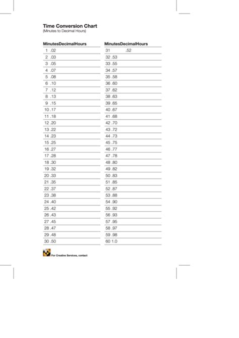 Time Conversion Chart Printable Pdf Download
