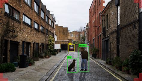 Advancements In Yolo Object Detection Imagevisionai