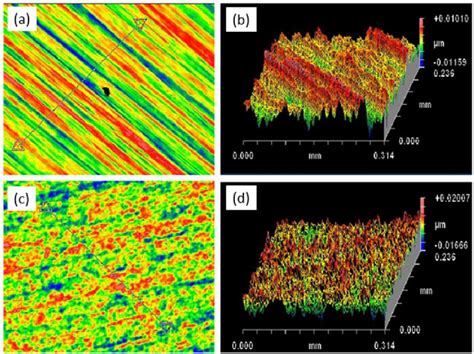 Figure 4 From A Dry Etch Approach To Reduce Roughness And Eliminate Visible Grind Marks In