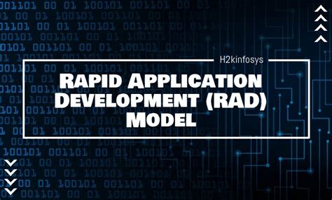Rapid Application Development Rad Model H2k Infosys Blog