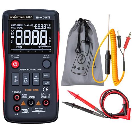 RICHMETERS - UNIT Electronics