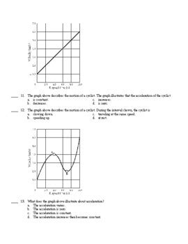 Physics Test Kinematics And Motion By Science Short Stop TPT